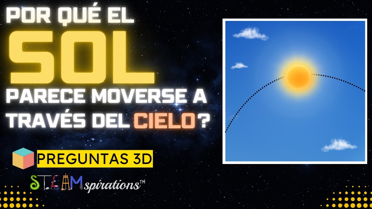 🌍 ¿Por Qué el Sol Parece Moverse en el Cielo? | Preguntas 3D de ...