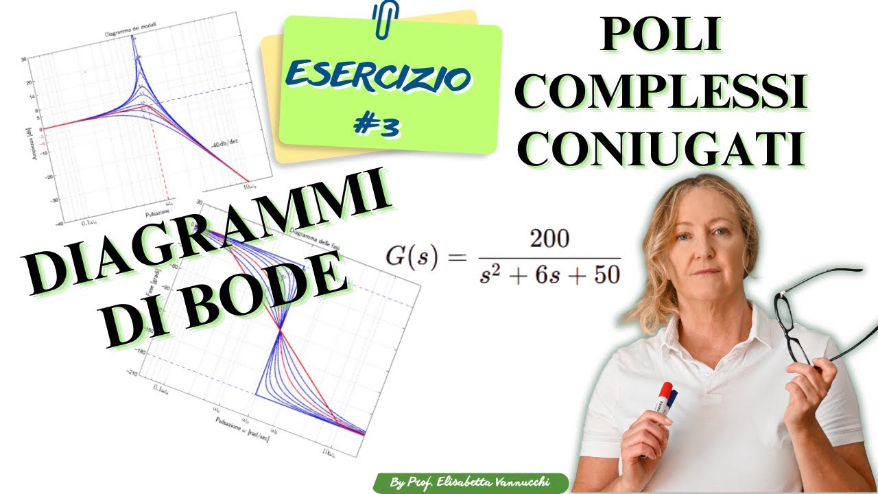 Diagramma di Bode con poli complessi coniugati esercizio svolto #3 - YouTube