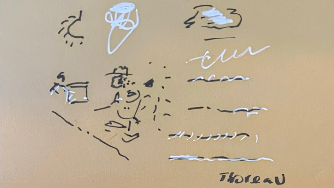 H. D. Thoreau (1817) en el Calendario de escritores 2024 de un OLIVO ...