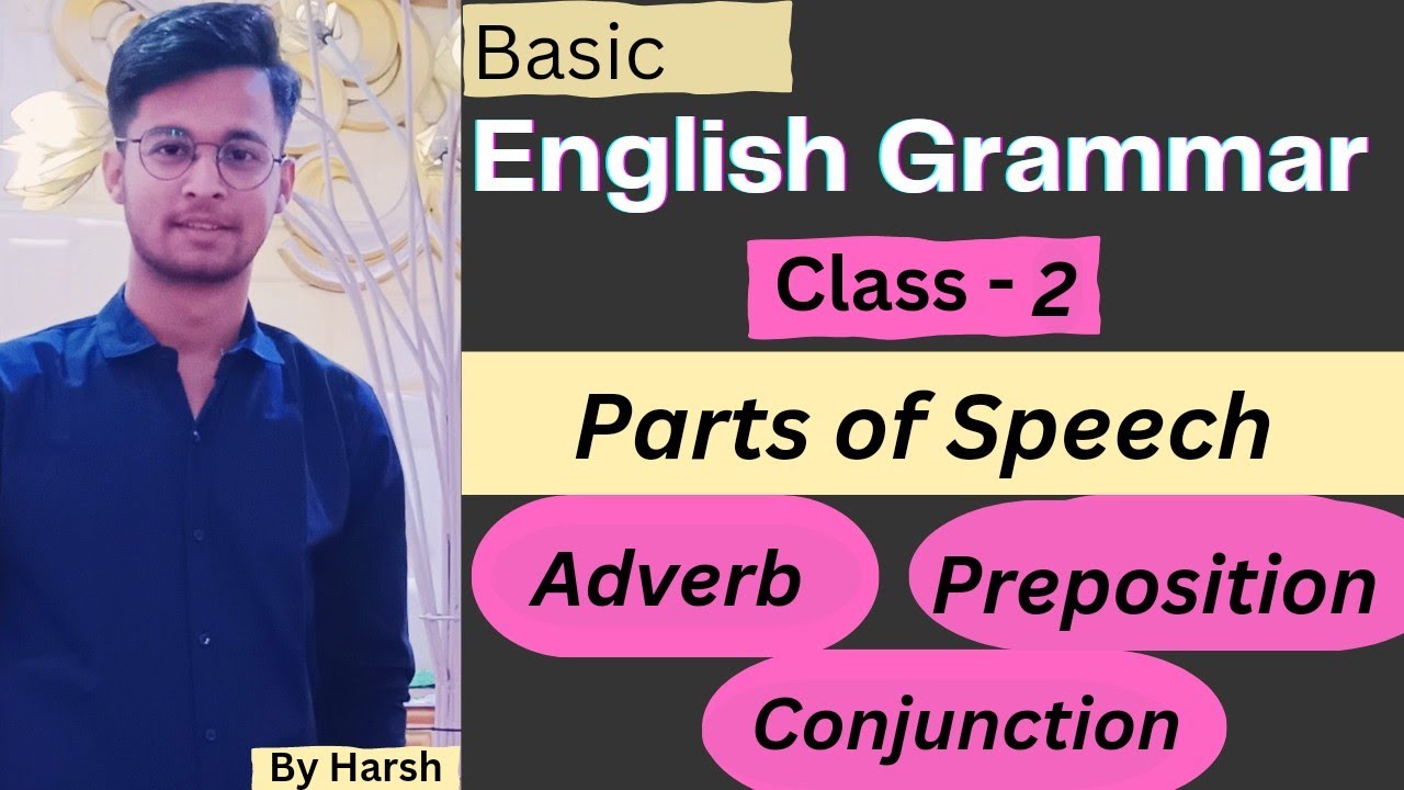 Parts Of Speech Full Explanation | Adverb, Preposition & Conjunction ...