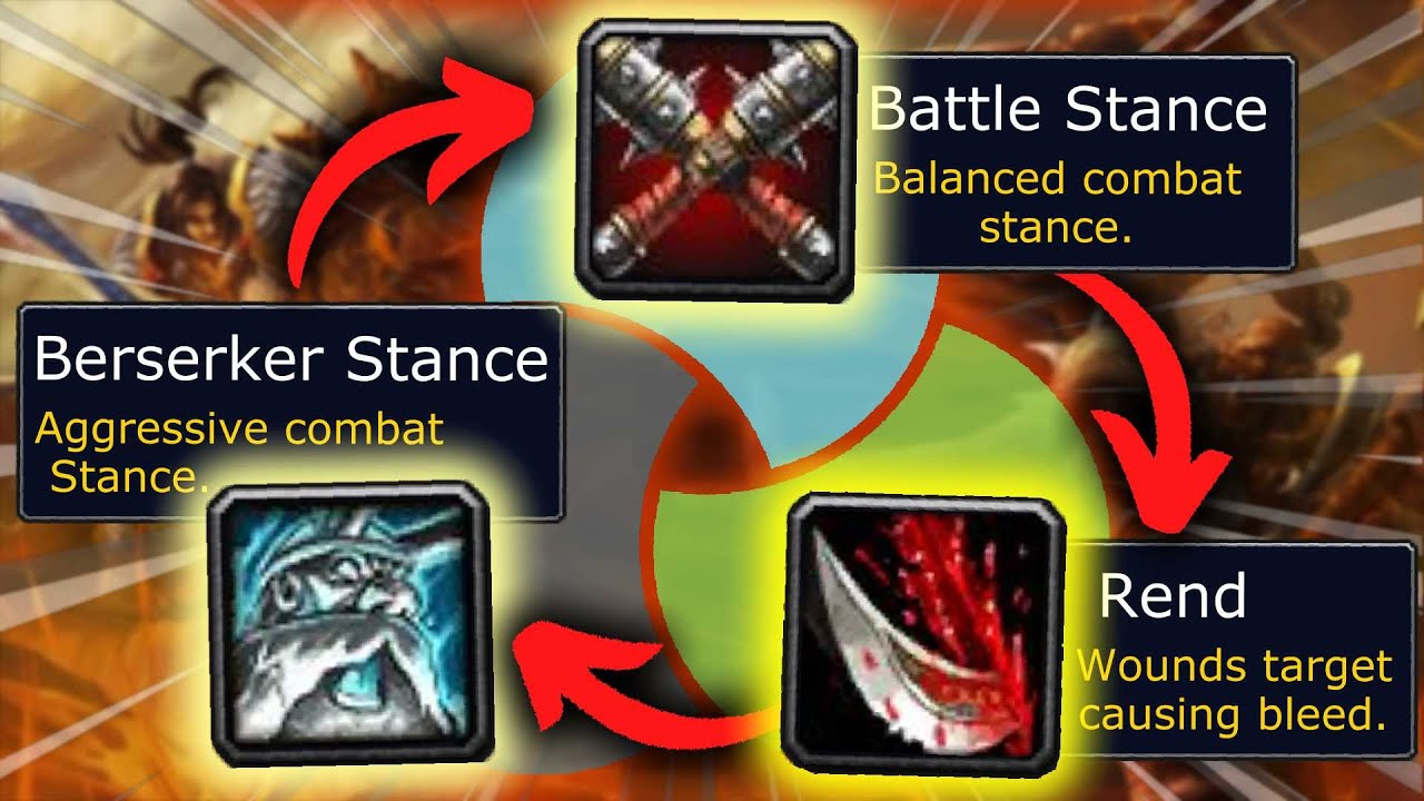 Master the Fury Warrior Rend Swap | WotLK classic - YouTube