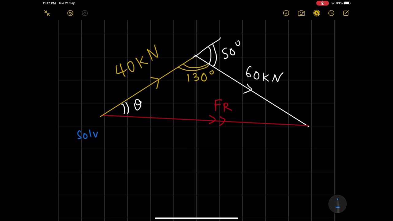 Resultant force (triangle method) - YouTube