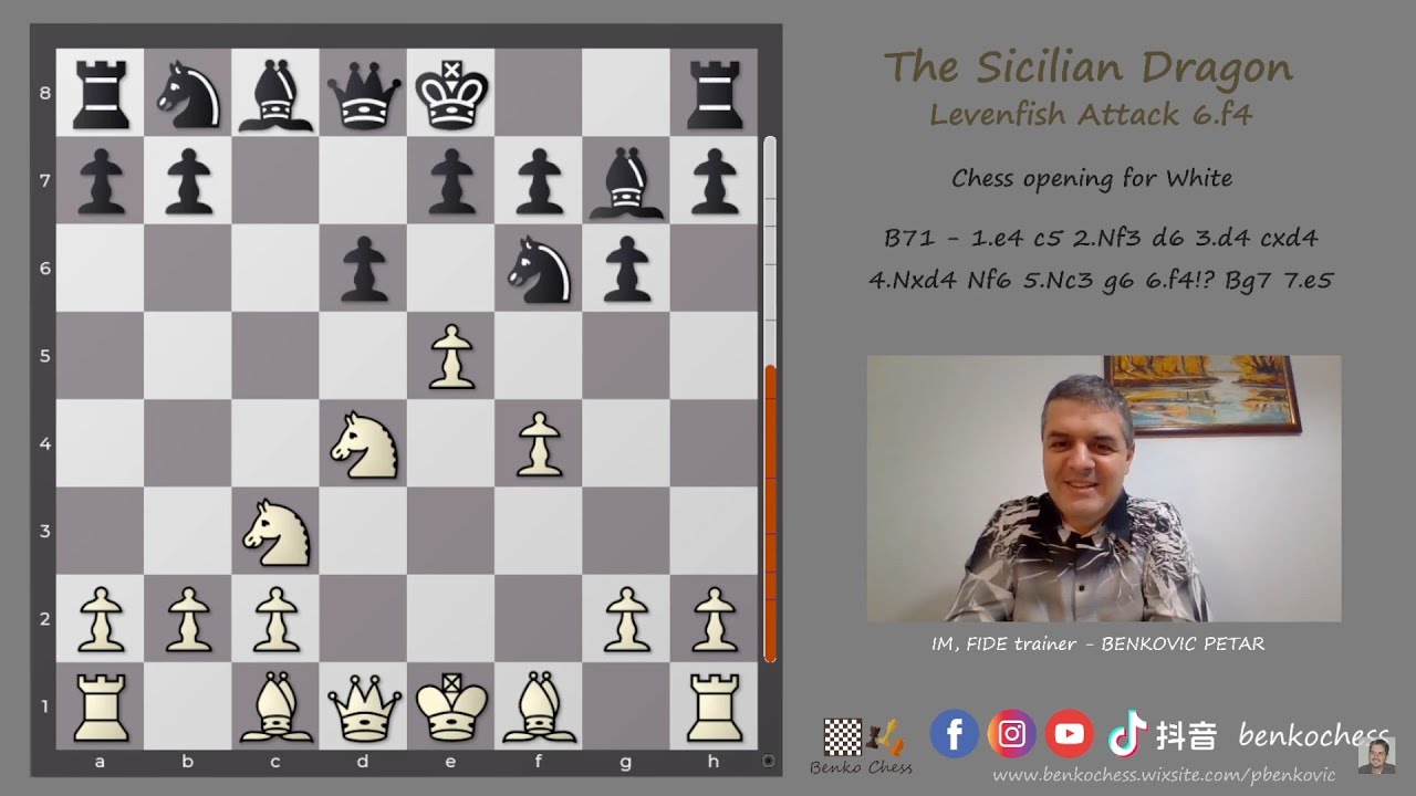 Chess opening for White | The Levenfish Attack 6.f4!? in the Sicilian ...