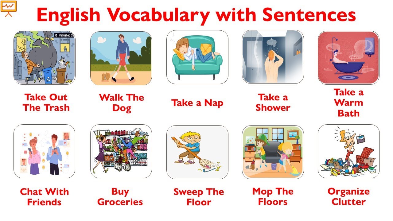 Daily Routines Vocabulary | English Vocabulary with Sentences | Listen ...