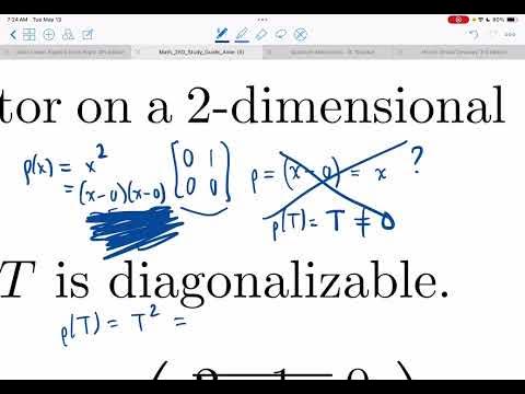 Axler Linear Algebra Done Right Diagonalizable Operators, Gershgorin Disks - YouTube