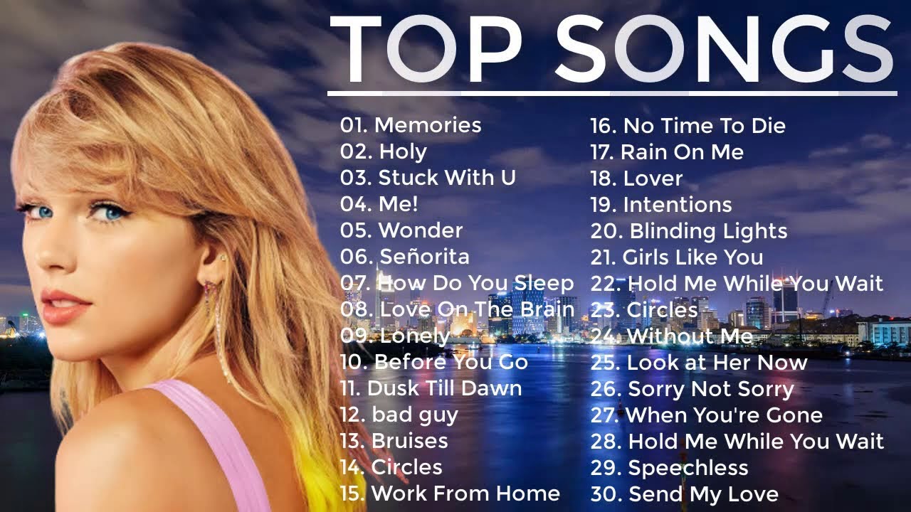 TOP 40 Songs of 2020 2021 (Best Hit Music Playlist) on Spotify - YouTube