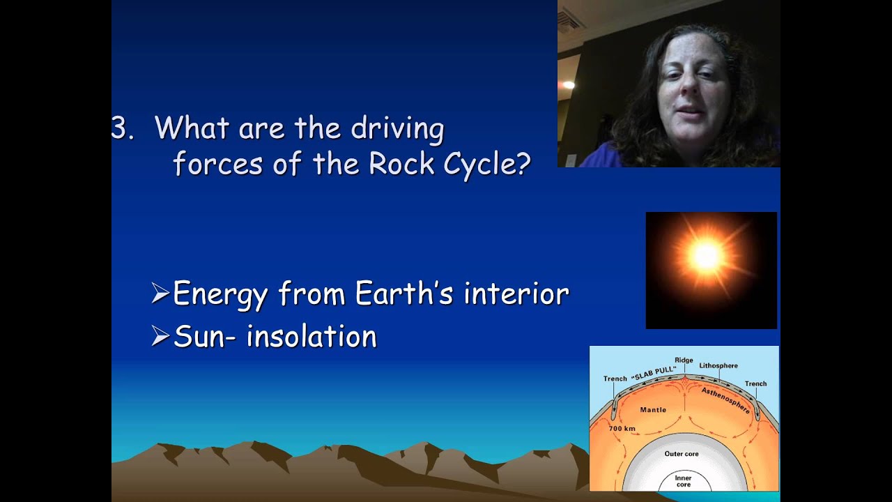 Rocks & Minerals Part 5: Rock Cycle - YouTube