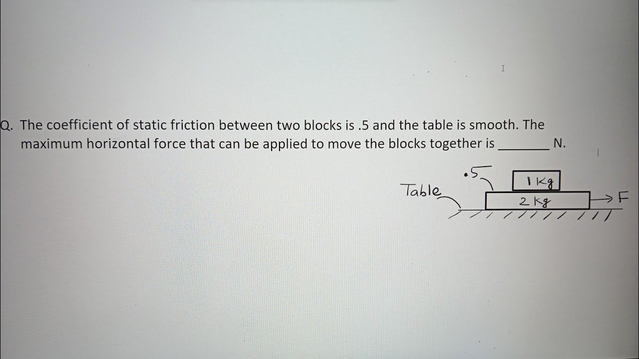 the coefficient of static friction between two blocks is. 5 and the ...