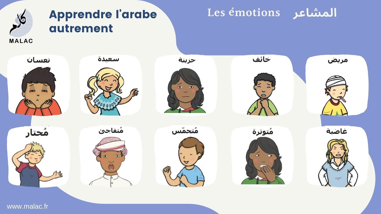 Apprendre le vocabulaire des émotions ( sentiments ) en arabe - YouTube