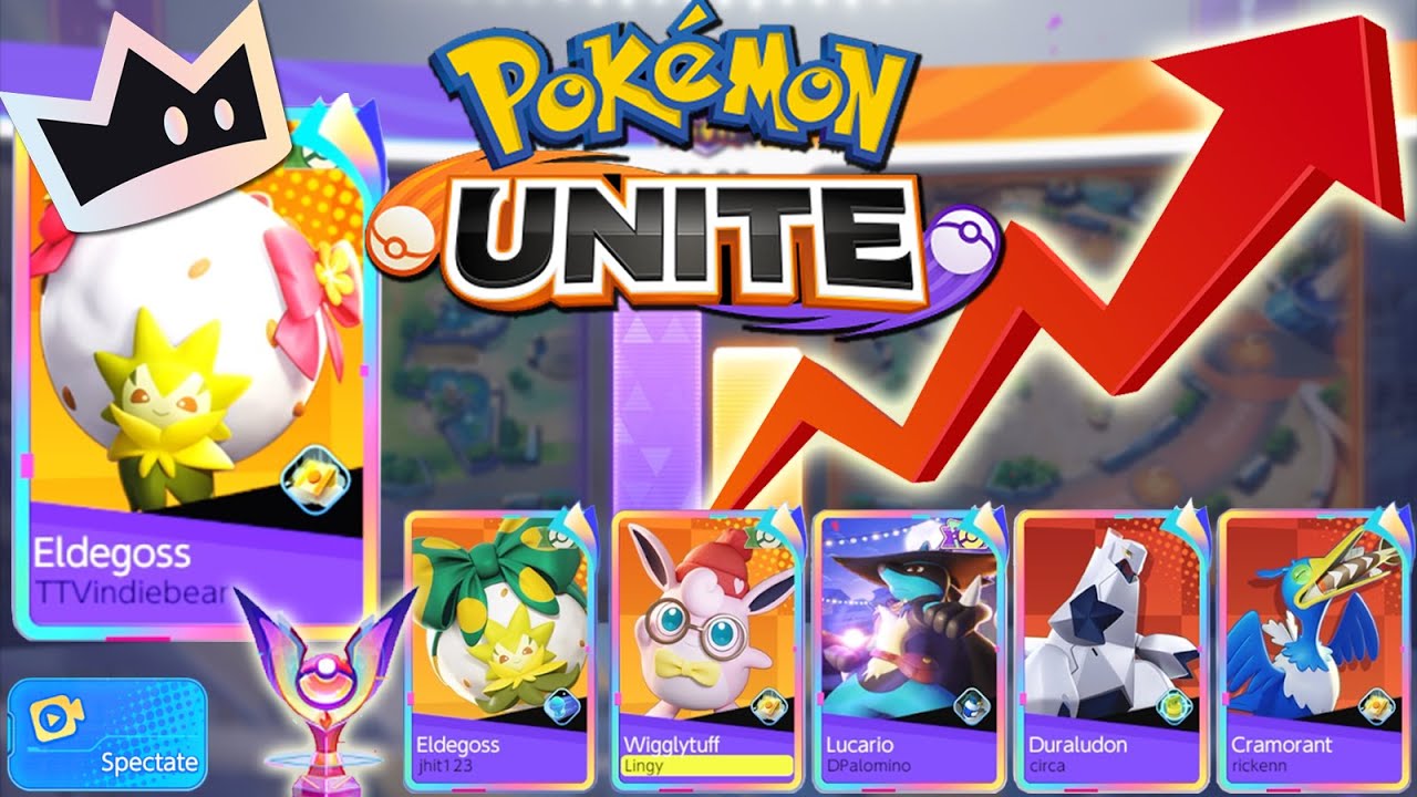 Spectating Team That Was Coached By The BEST Pokemon UNITE Support ...