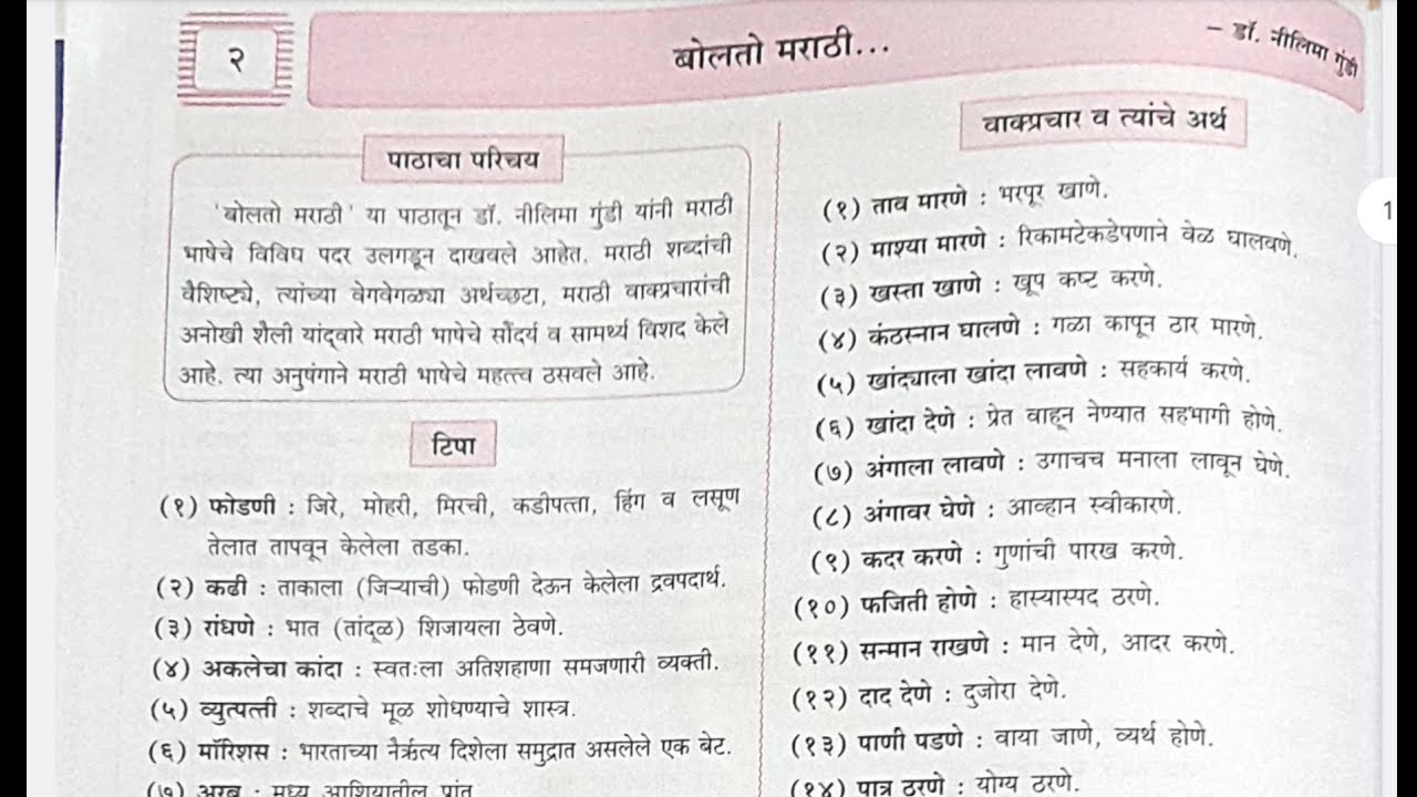 Marathi Class 10th SSC Board Ch 2 Bolto Marathi Swadhyay Answers ...