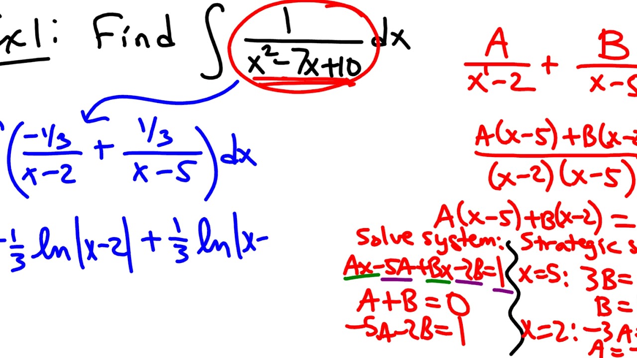 MATH222 13 Partial Fraction Decomposition YouTube MATH222 13 Partial Fraction Decomposition YouTube