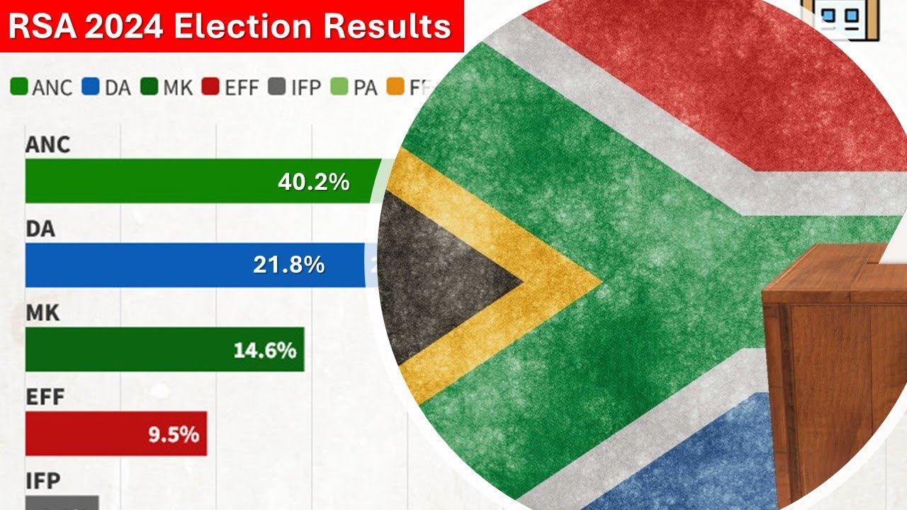 South Africa's election results | The IEC has spoken - YouTube