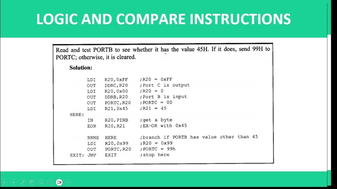 Lecture 5 Algorithms , Logic Instructions and Programs Part 5 - YouTube