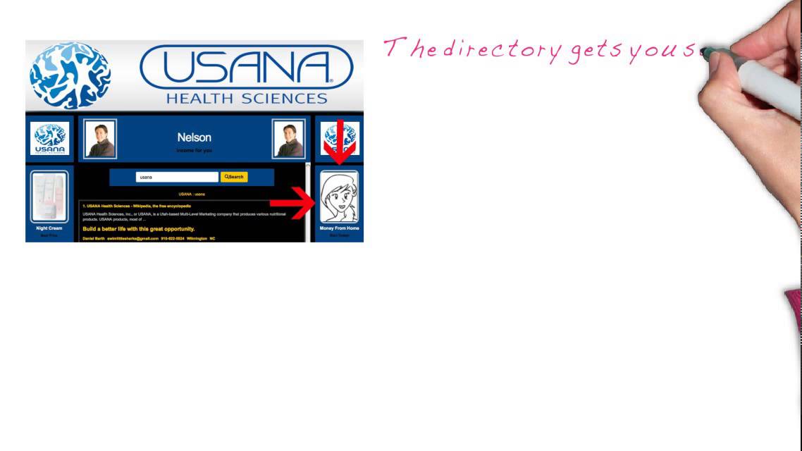USANA Advertising Plan | Earn More Compensation in 2014 - YouTube