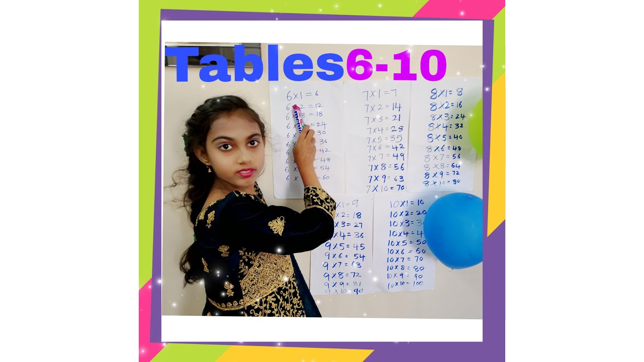 Tables of 6-10 |learn multiplication| kids video | multiplication of ...