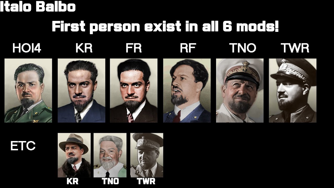 Hoi4 Italy Portrait Compilation - YouTube