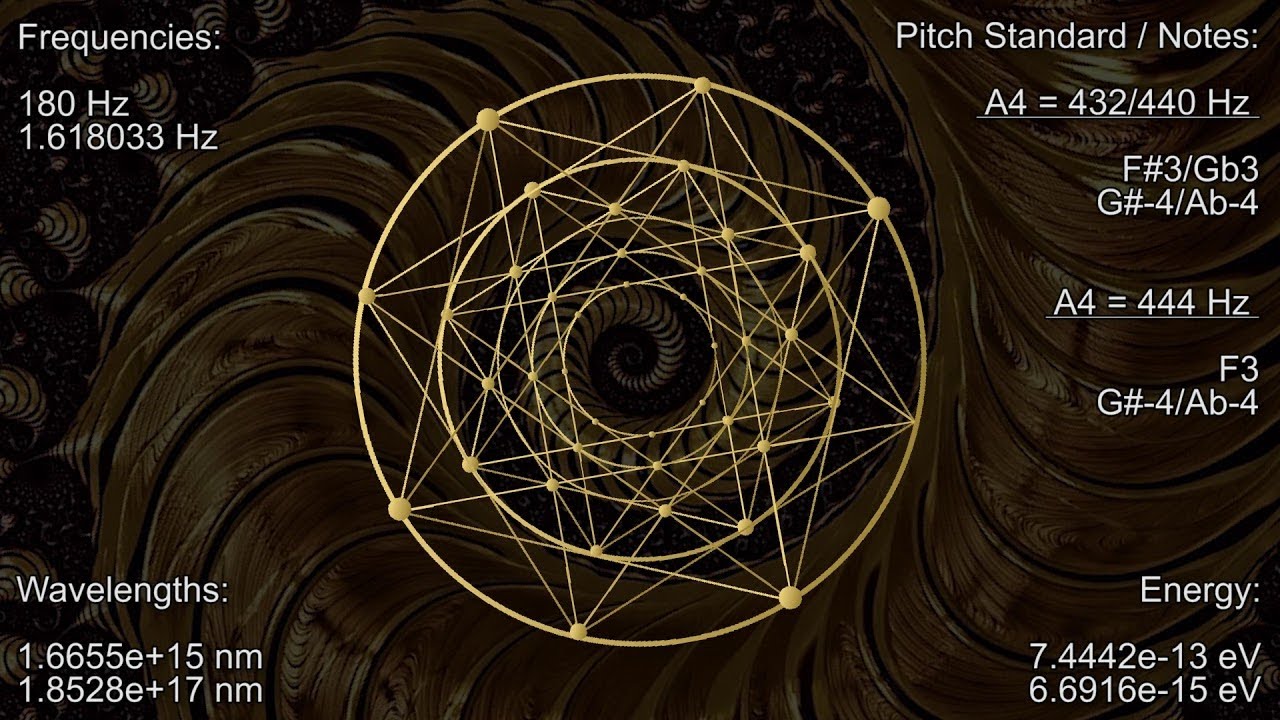 180 Hz with 1.618 Hz, Golden Ratio Meditation, Binaural Beats, Golden Ratio Frequency - YouTube
