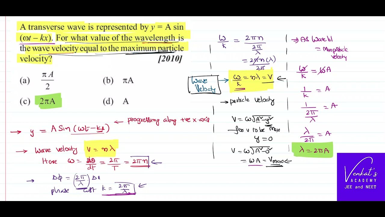 Finding wavelength when wave velocity is maximum particle velocity @IIT ...