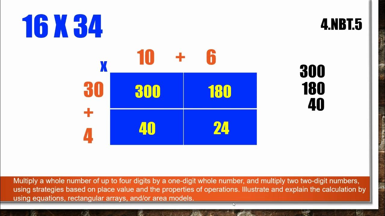 4NBT5 Two Digit Multiplication with Area Models - YouTube