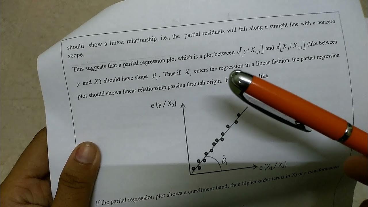 Partial Regression and Partial Residual Plots - YouTube