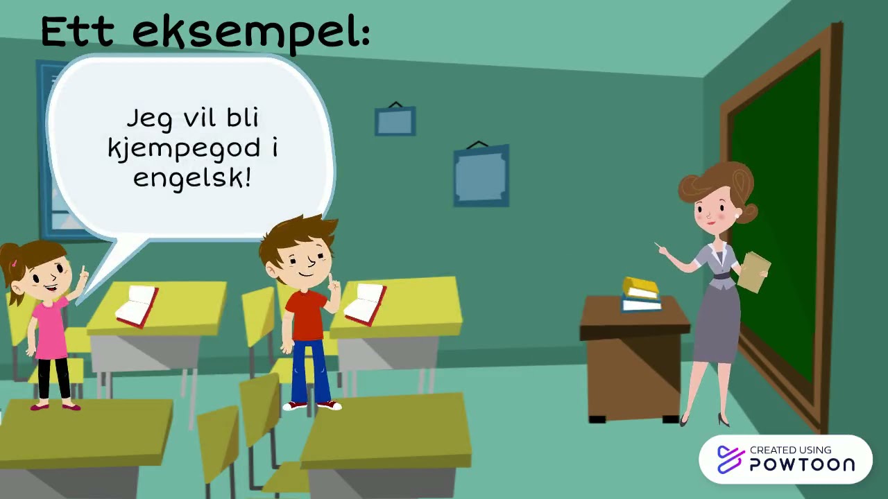 Indre og ytre motivasjon - YouTube