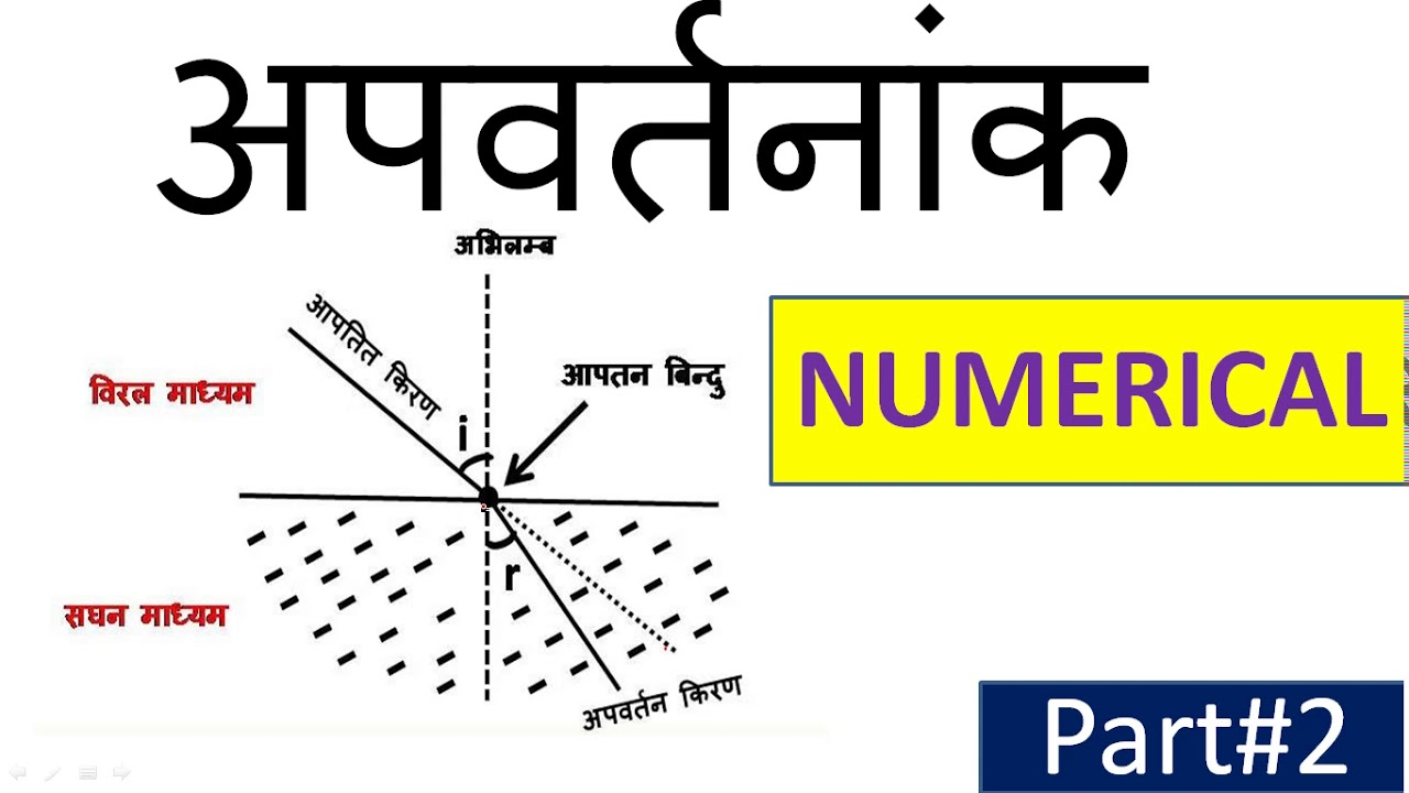 अपवर्तनांक Numerical ,apvartanank numerical, जल, वायु अपवर्तनांक ...