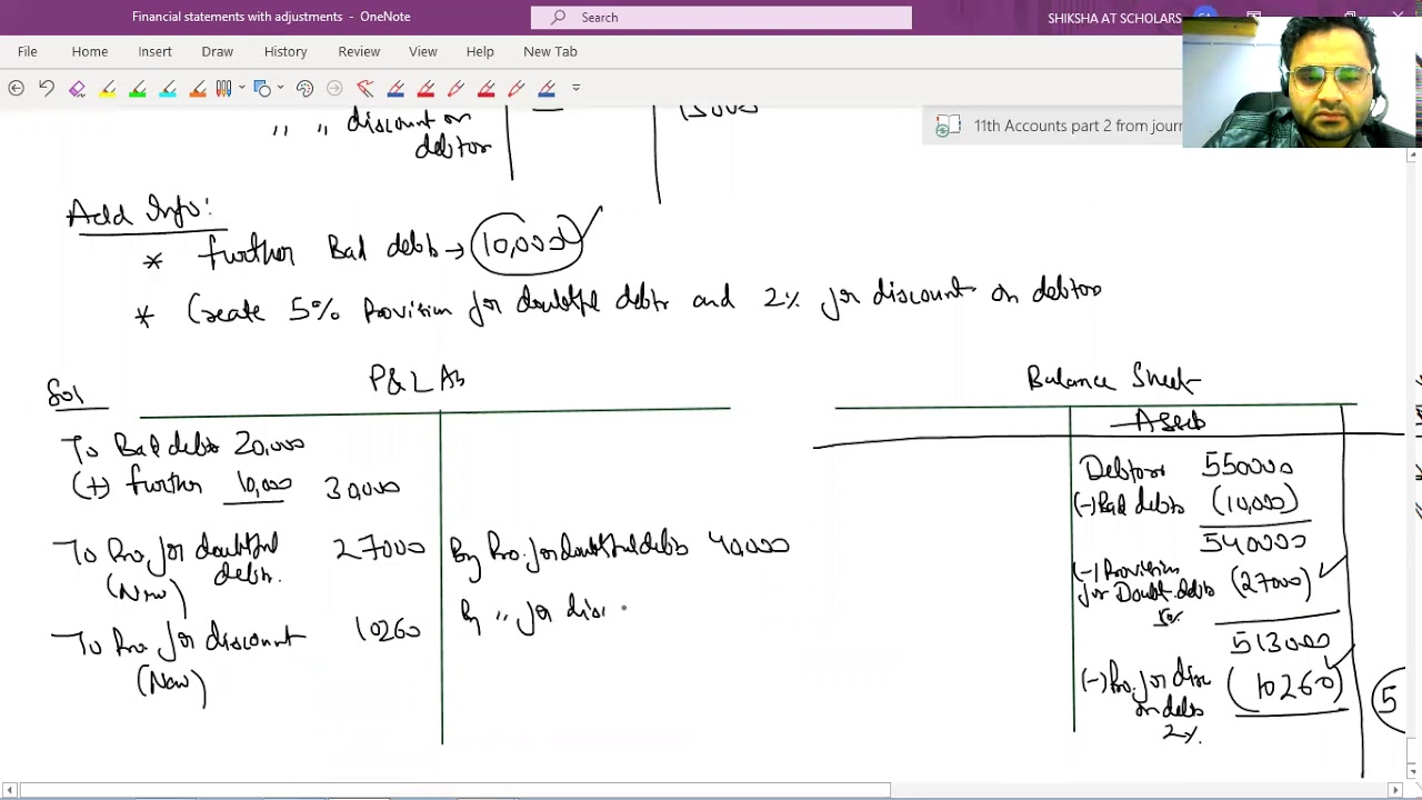 Chapter : Adjustment of Provision for Doubtful Debt and Discount on ...