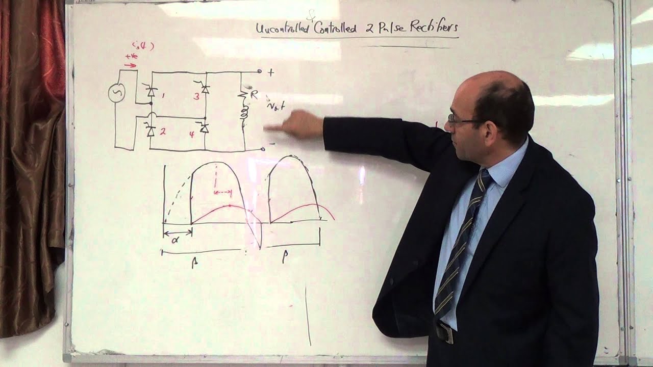 2 p: Two pulse controlled rectifier waveforms and analysis (a), 2/11 ...