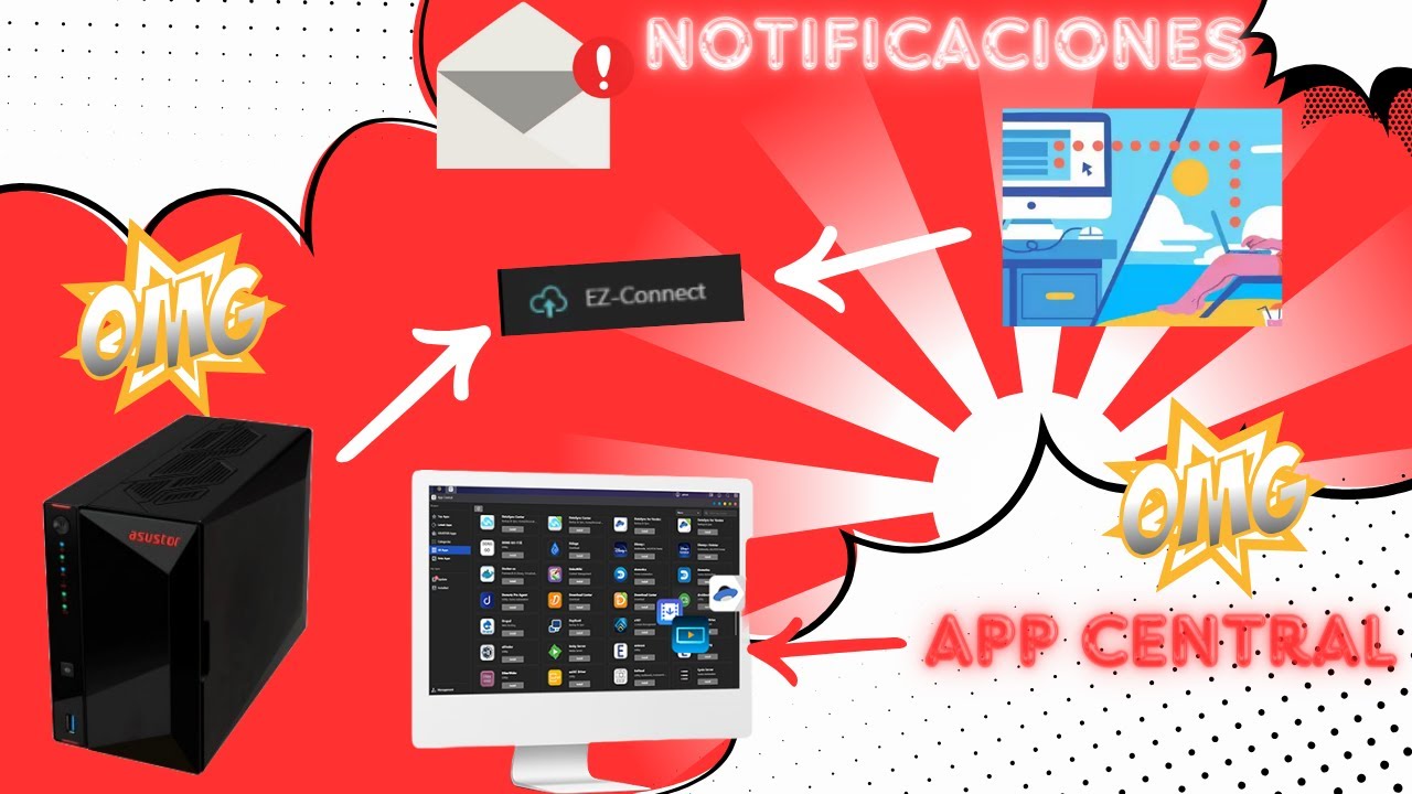 Configura tu NAS Asustor para Acceso Remoto: Registro, EZConnect y ...