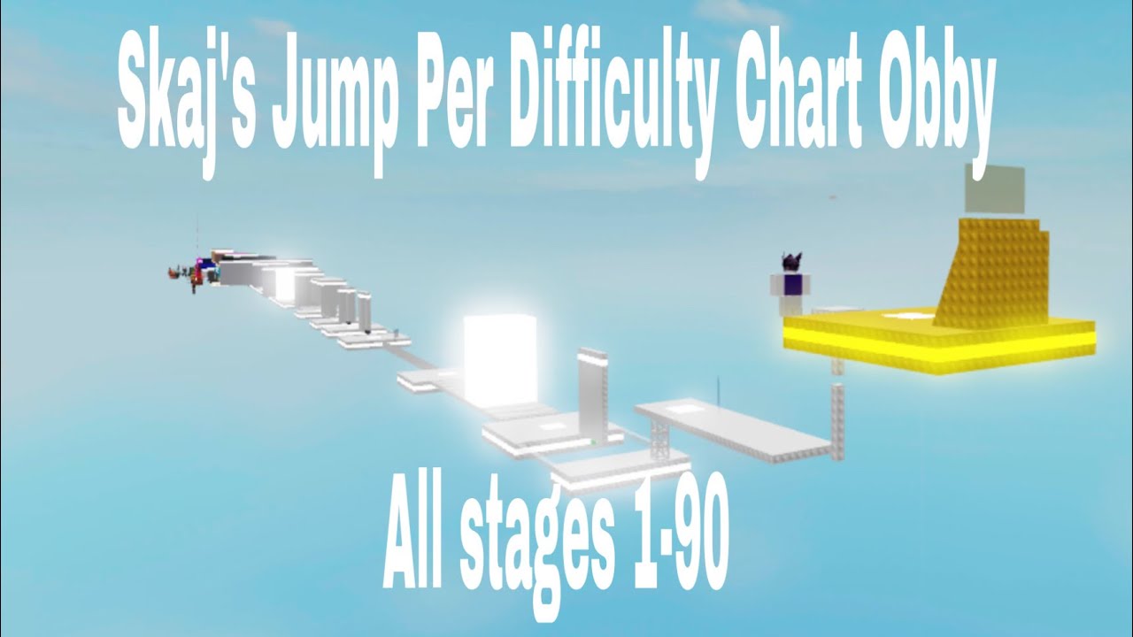 Skaj’s Jump Per Difficulty Chart Obby | All stages 1-90 - YouTube
