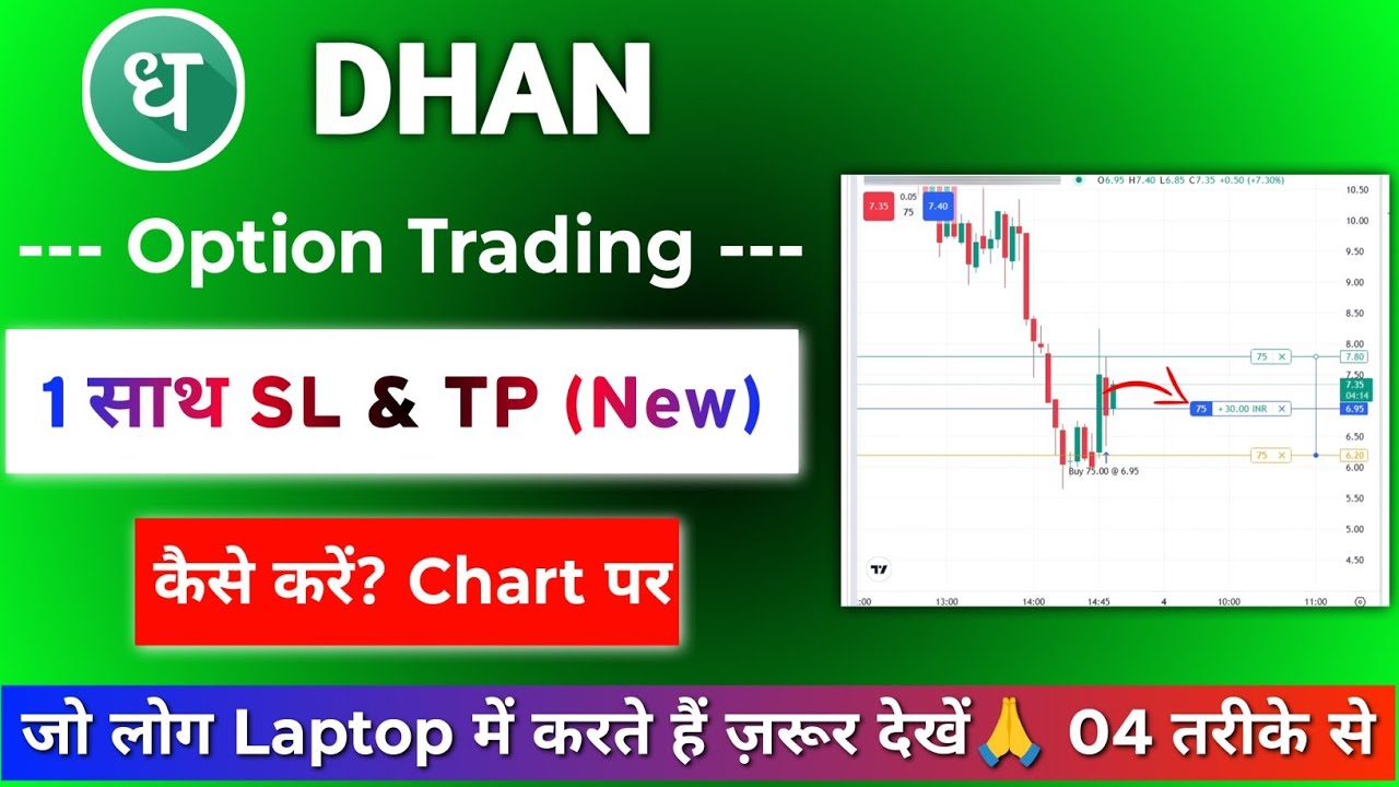 Dhan Chart Option Trading Demo - 04 Method SL & TP | Laptop me ek Sath ...