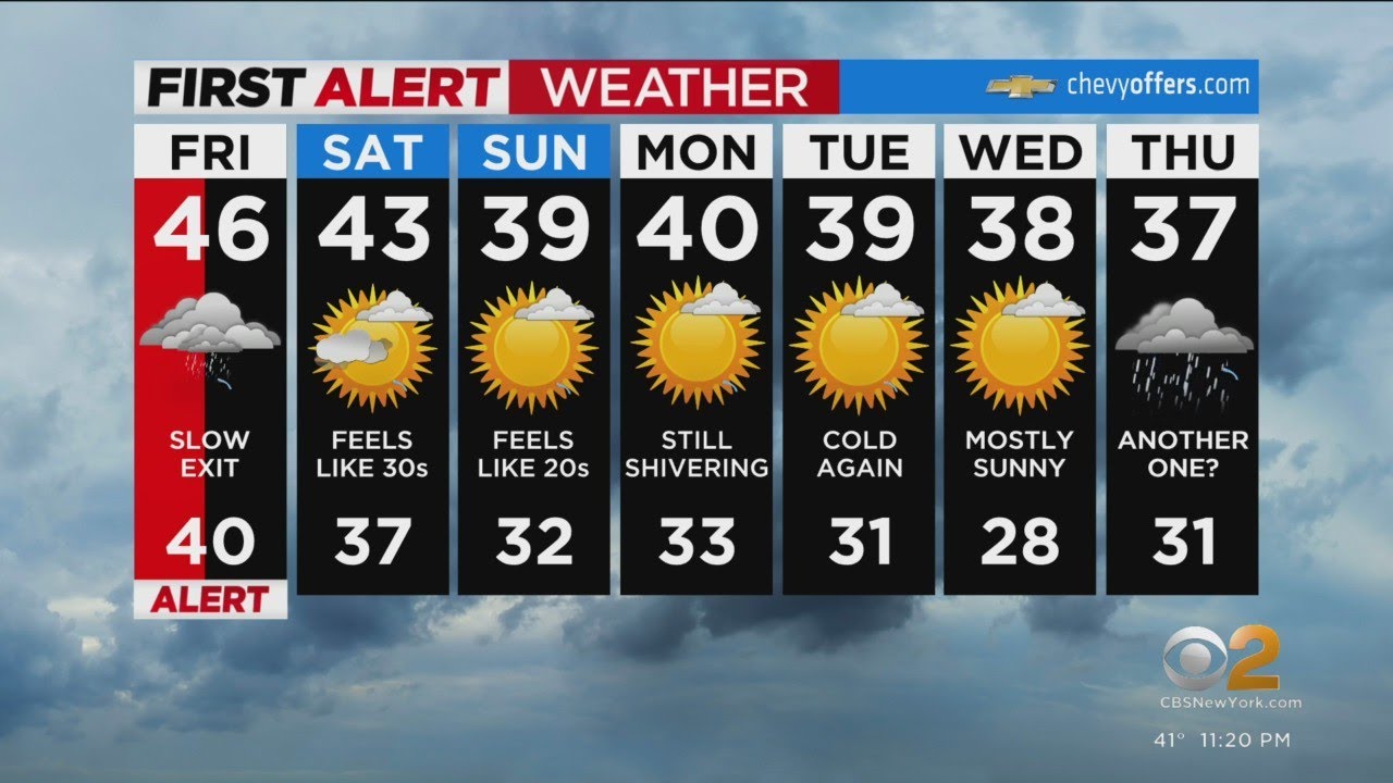 First Alert Forecast: CBS2 12/15 Nightly Weather at 11PM - YouTube