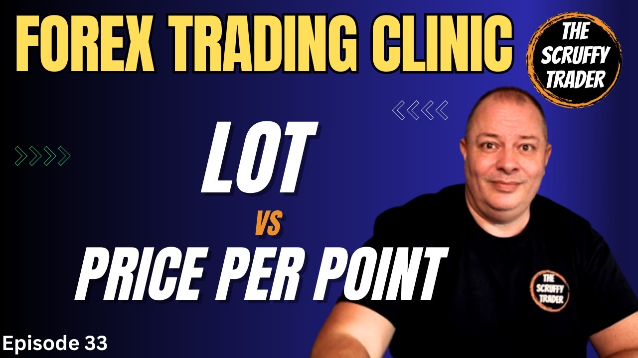 Forex Lot Size vs Price Per Point Explained = ASK Scruff Esp 33 - YouTube