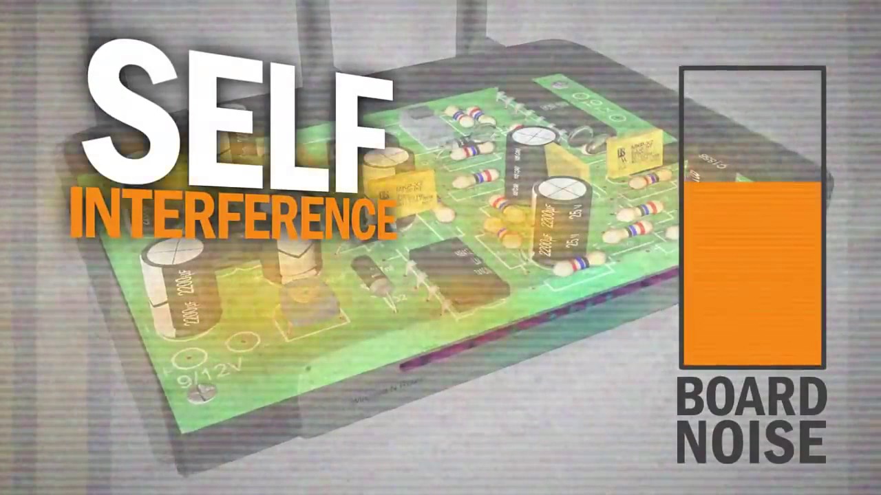 Ruckus Wireless BeamFlex Explained | Staveley Communications - YouTube