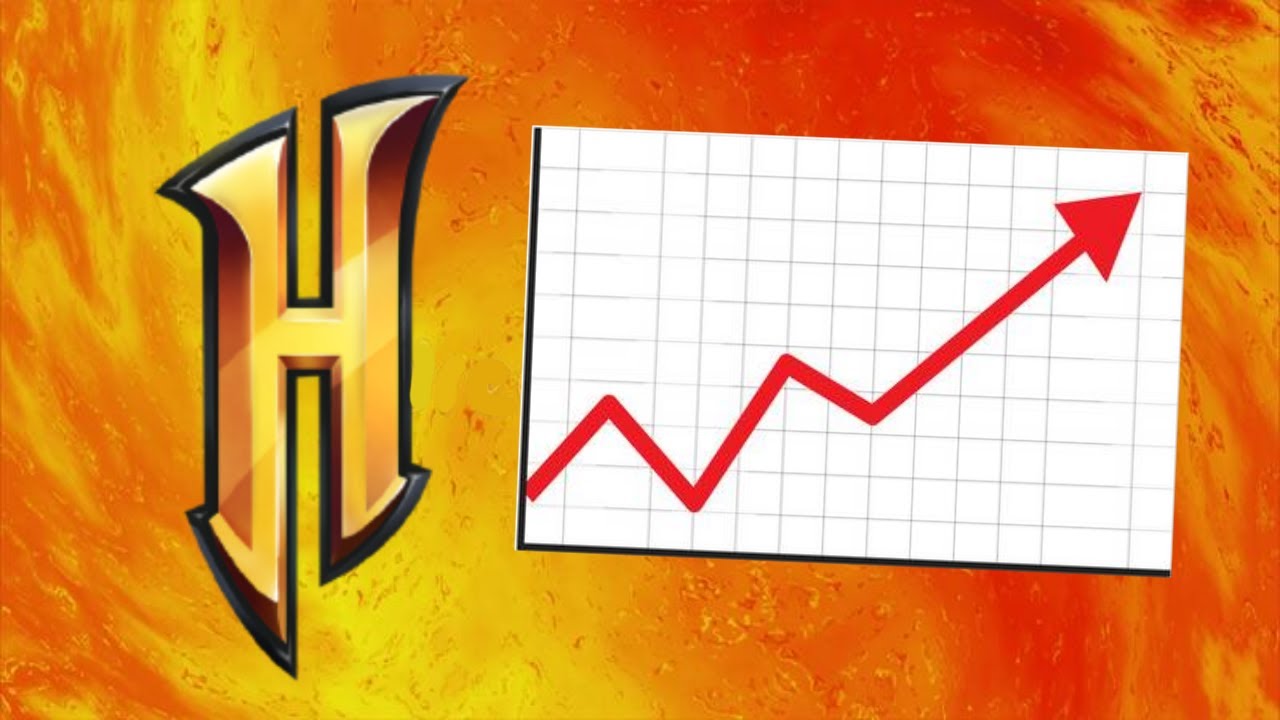 The Rise of Hypixel (2012 - 2020) The History of the Largest Minecraft ...