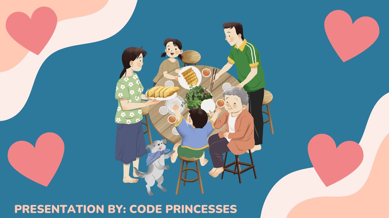Technovation Girls. Code Princesses Team - Beginner Division. "PillPal" Project - YouTube