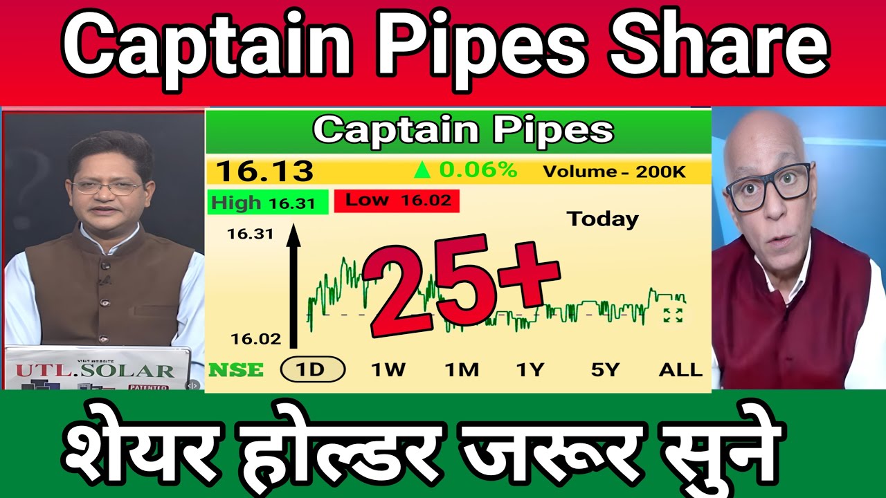 Captain Pipes Share News ⚫ | Captain Pipes share News Today | Captain ...