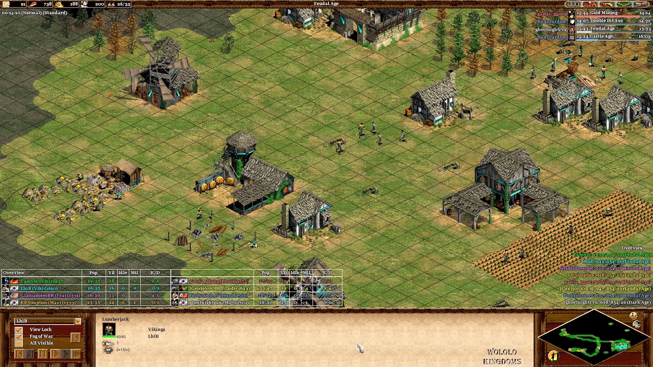 Age of Empires 2 WK 4v4 Arabia-Viking foot soldiers - YouTube