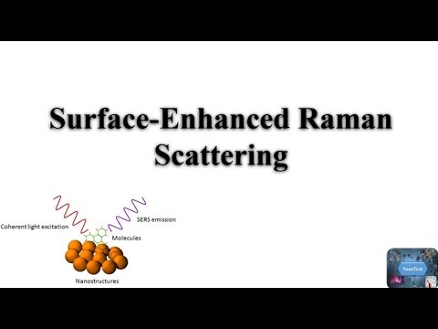 Surface - Enhanced Raman Scattering (SERS) #SERS #nanoscience # ...