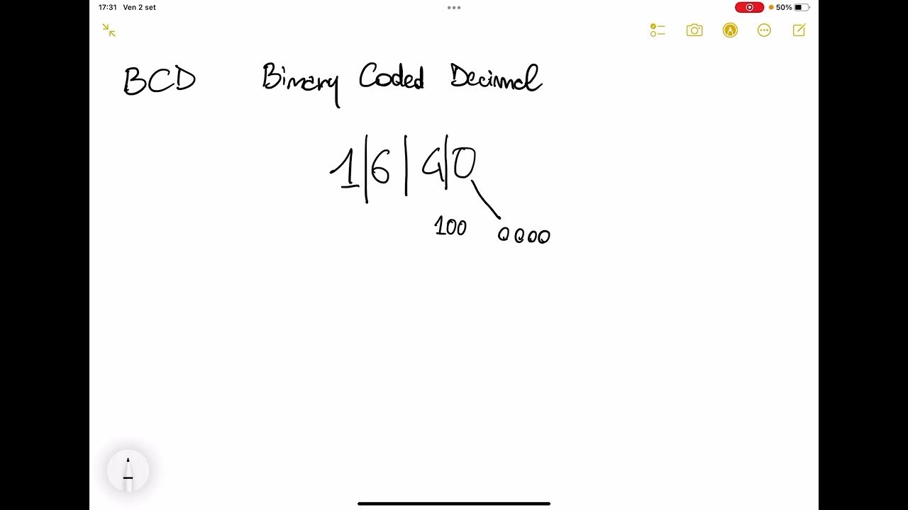 Codifica BCD - Binary Coded Decimal - orario PLC - YouTube