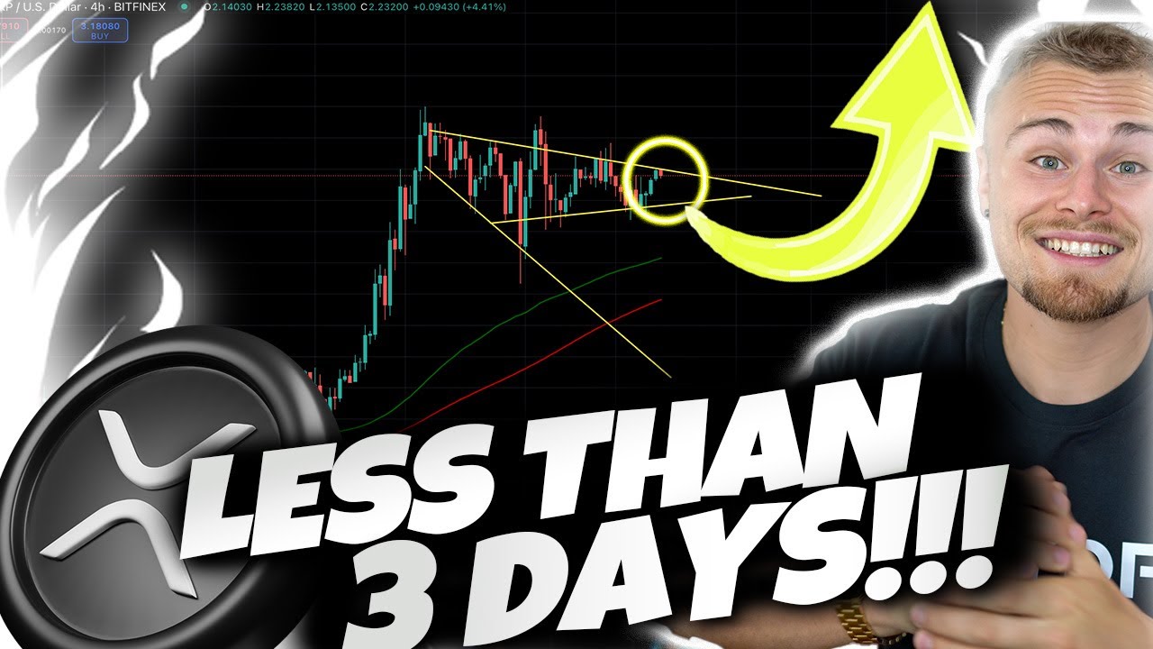 XRP/RIPPLE HOLDERS! *LESS THAN 3 DAYS!!!* BREAKOUT COULD BE HERE AS ...