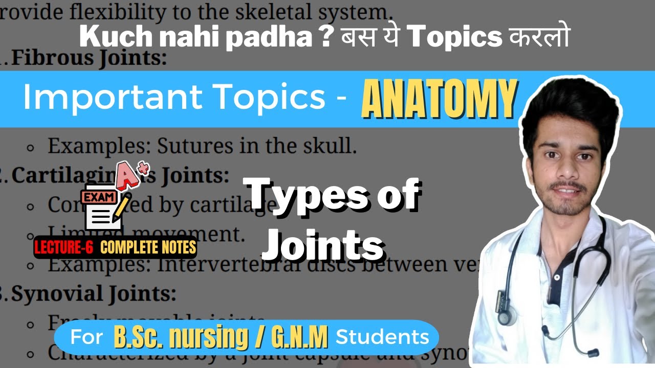 Types of joints |Synovial joints| Important topics of Anatomy ...