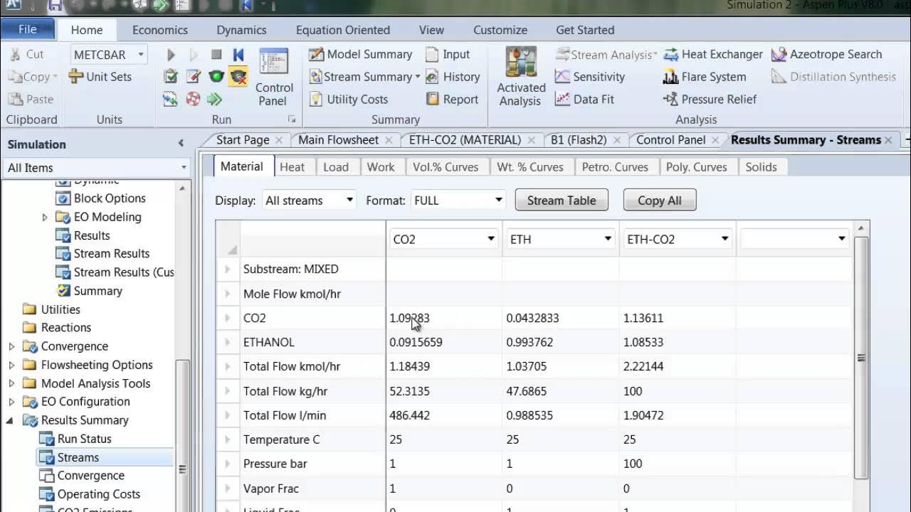 Aspen Plus V8.0 Tutorial - Sensitivity Analysis - YouTube