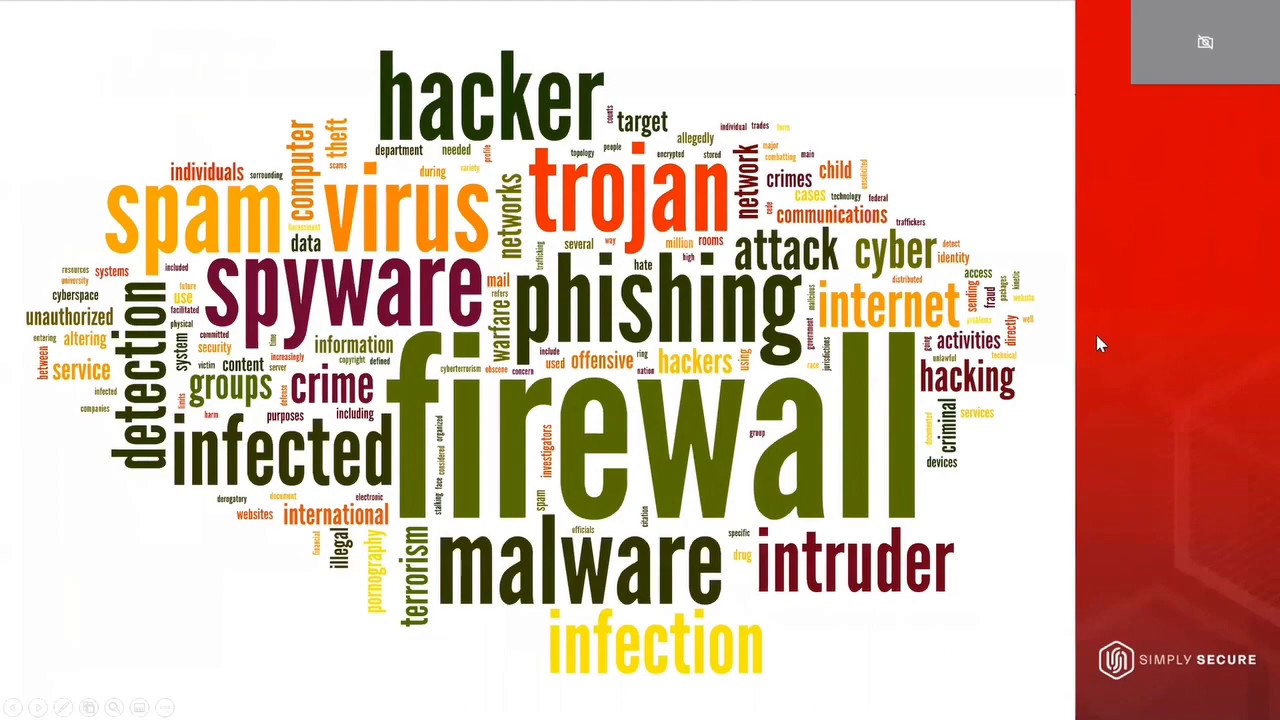 Cybersecurity Terminologies Explained - YouTube