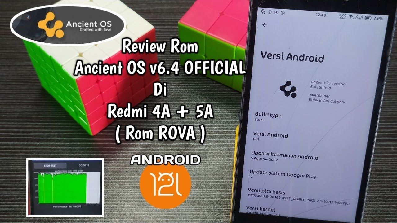 Review Rom Ancient OS v6.4 OFFICIAL Based Android 12 Di Redmi 4A + 5A ...