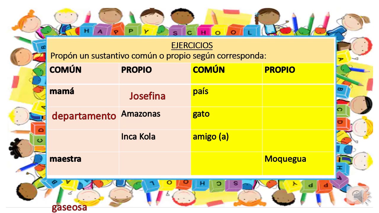 Sustantivo propio y sustantivo común - Comunicación - Colegio San ...