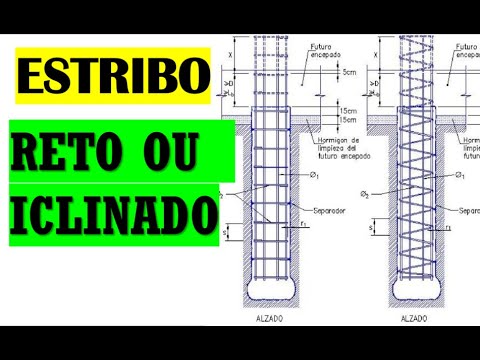 Qual TIPO de ESTRIBO usar na SUA ESTACA! Entenda o que MUDA! 🏗️ - YouTube