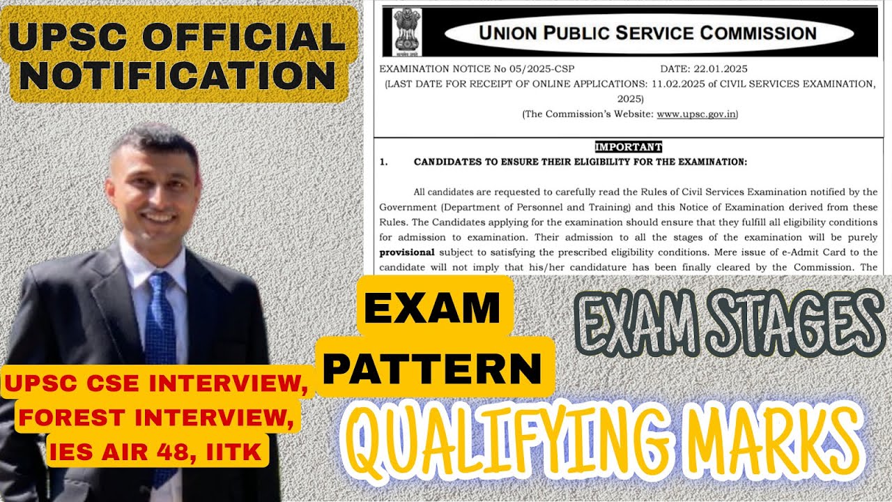 UPSC IAS EXAM PATTERN| UPSC PREPARATION FOR BEGINNERS| UPSC EXAMINATION ...