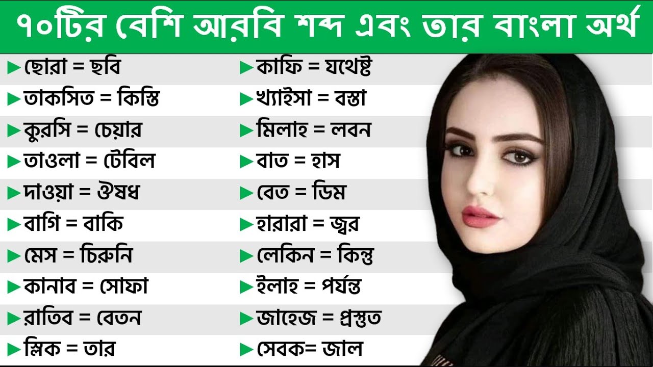 ৭০টির বেশি আরবি শব্দ এবং তার বাংলা অর্থ ।। আরবি ভাষা শেখার সহজ উপায় Youtube